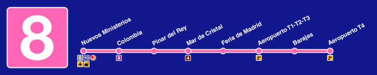 plano línea 8 del metro de madrid - Planos de Metro